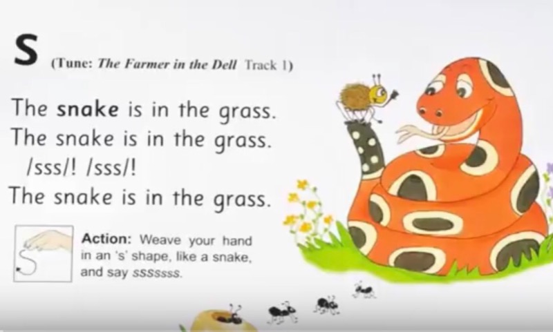 FOUNDATION STAGE- JOLLY PHONICS and ALPHABLOCKS